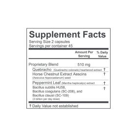 Atrantil Pro - Professional grade alleviation of bloating and abdominal ...